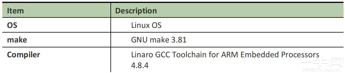 MediaTek LinkIt SDK v4 GCC构建环境指南-一牛网论坛
